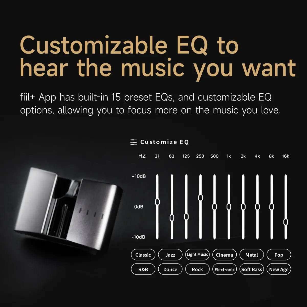 หูฟังไร้สาย FIIL CC Pro 2 True Wireless รีวิวชัด คัดของดี สั่งง่าย ส่ง ...